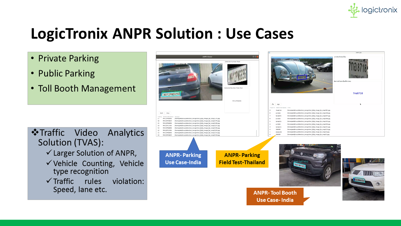 AI/ML-FPGA – LogicTronix
