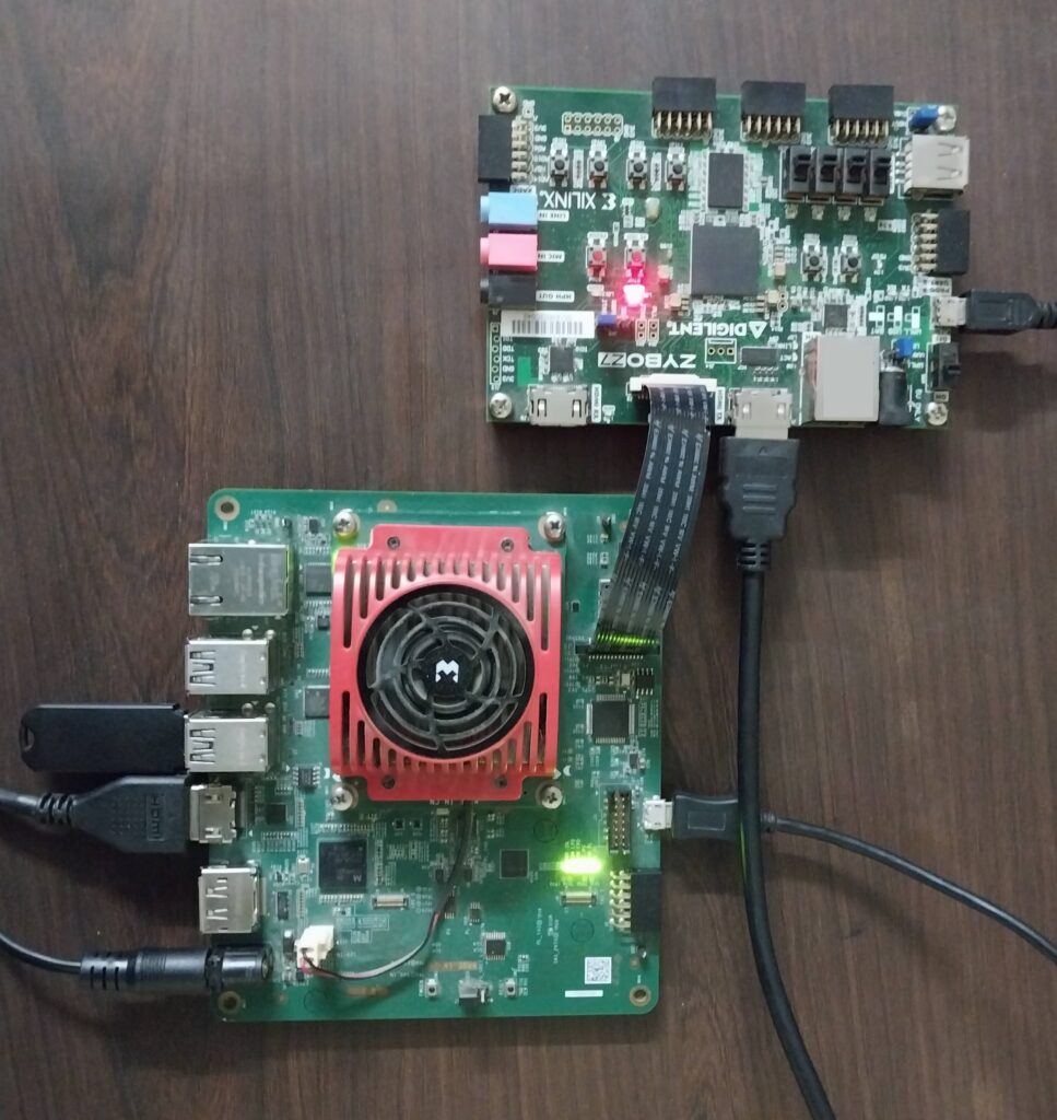 Case Studies – LogicTronix